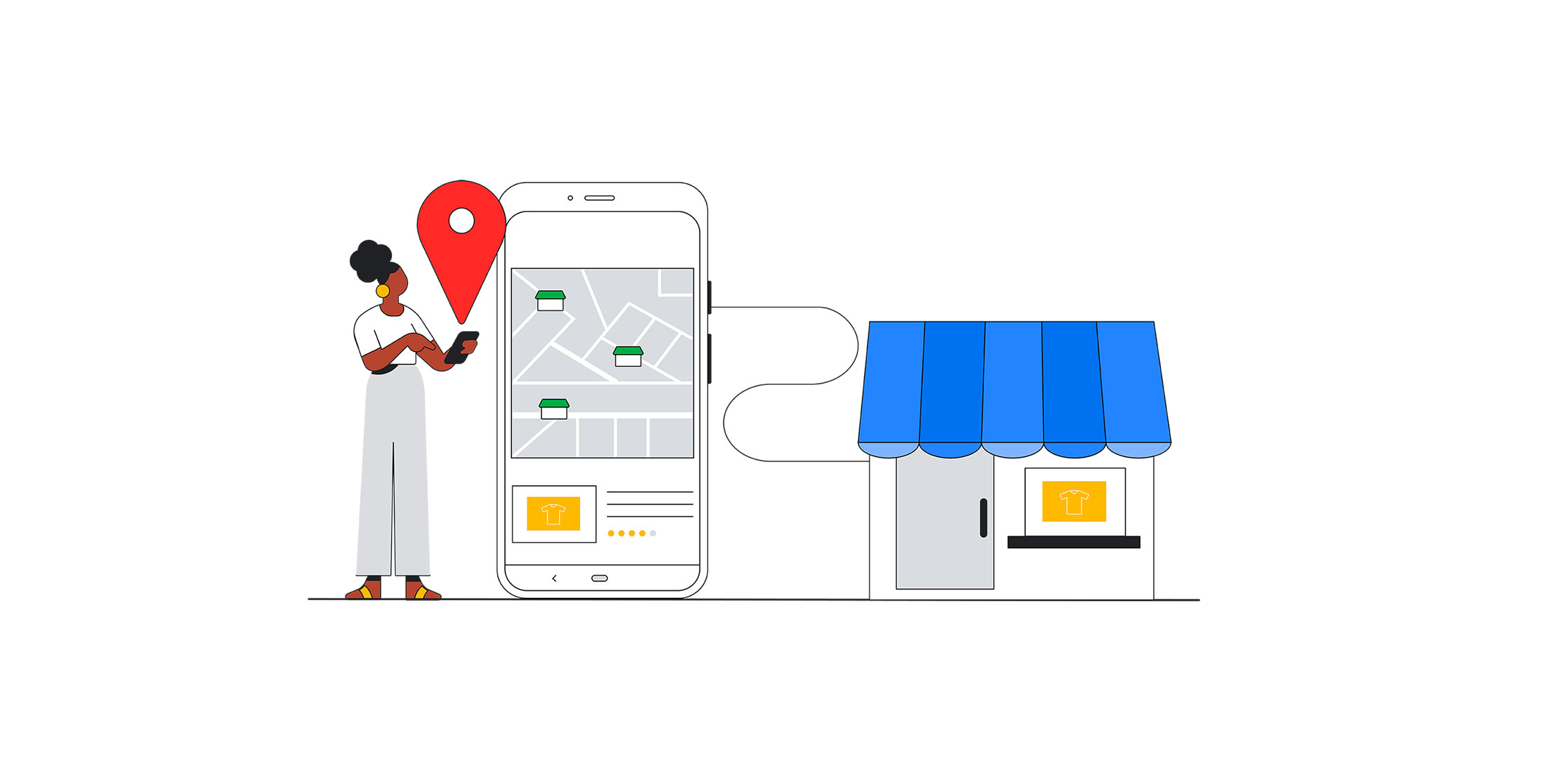 How to drive offline sales with online ads - MethodiaWeb